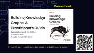 Knowledge Graphs & GraphRAG - Essential Ingredients for Enterprise ...