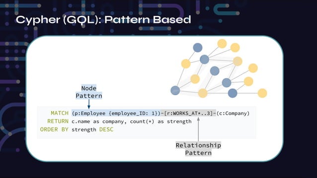 Knowledge Graphs & GraphRAG - Essential Ingredients for Enterprise ...