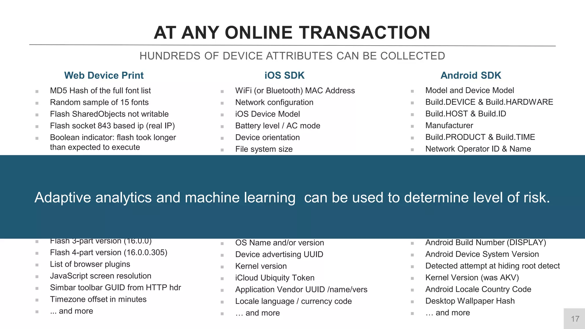 Fraud Prevention Strategies to Fight First-Party Fraud and Synthetic ...