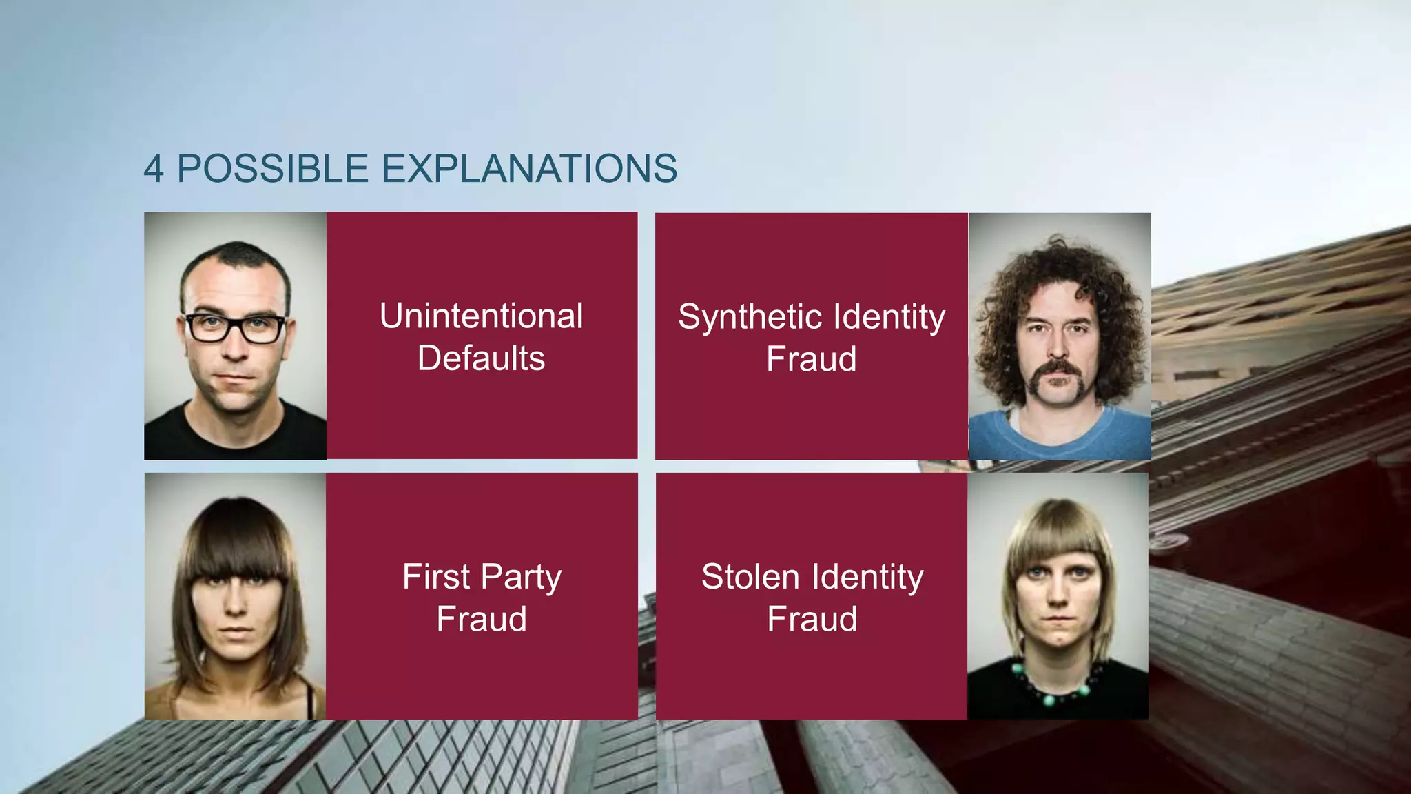 Fraud Prevention Strategies to Fight First-Party Fraud and Synthetic ...