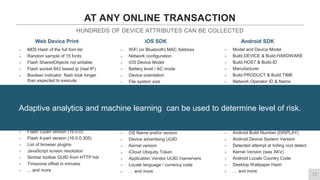 Fraud Prevention Strategies to Fight First-Party Fraud and Synthetic Identity (Gartner Report ...