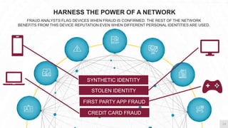 Fraud Prevention Strategies to Fight First-Party Fraud and Synthetic ...