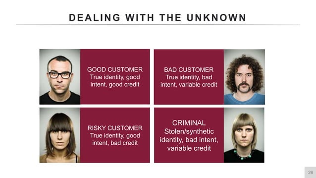 Fraud Prevention Strategies to Fight First-Party Fraud and Synthetic ...