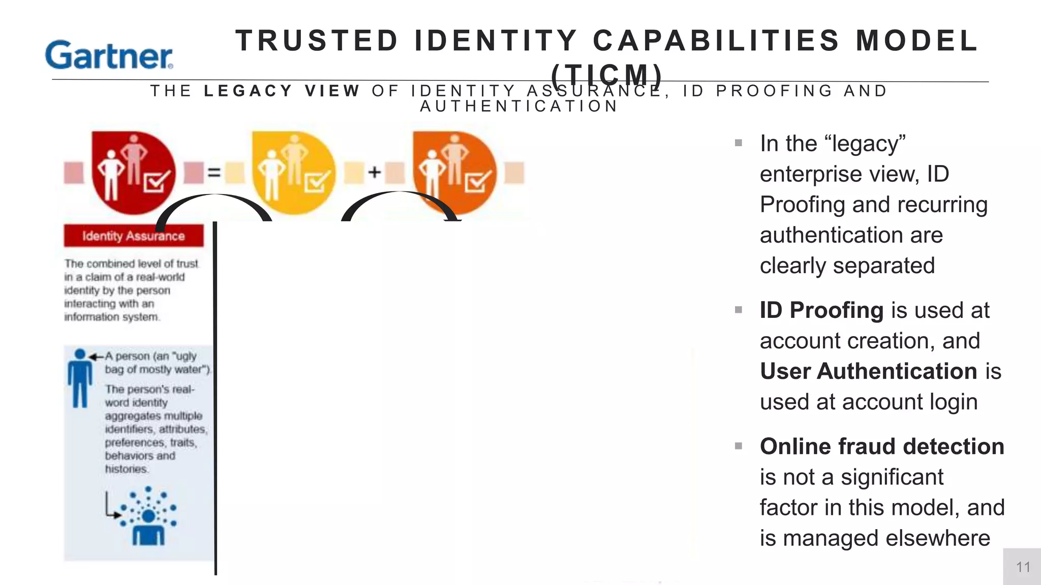 Feeding the Beast-How Fraud Tools Bring Context into Authentication ...