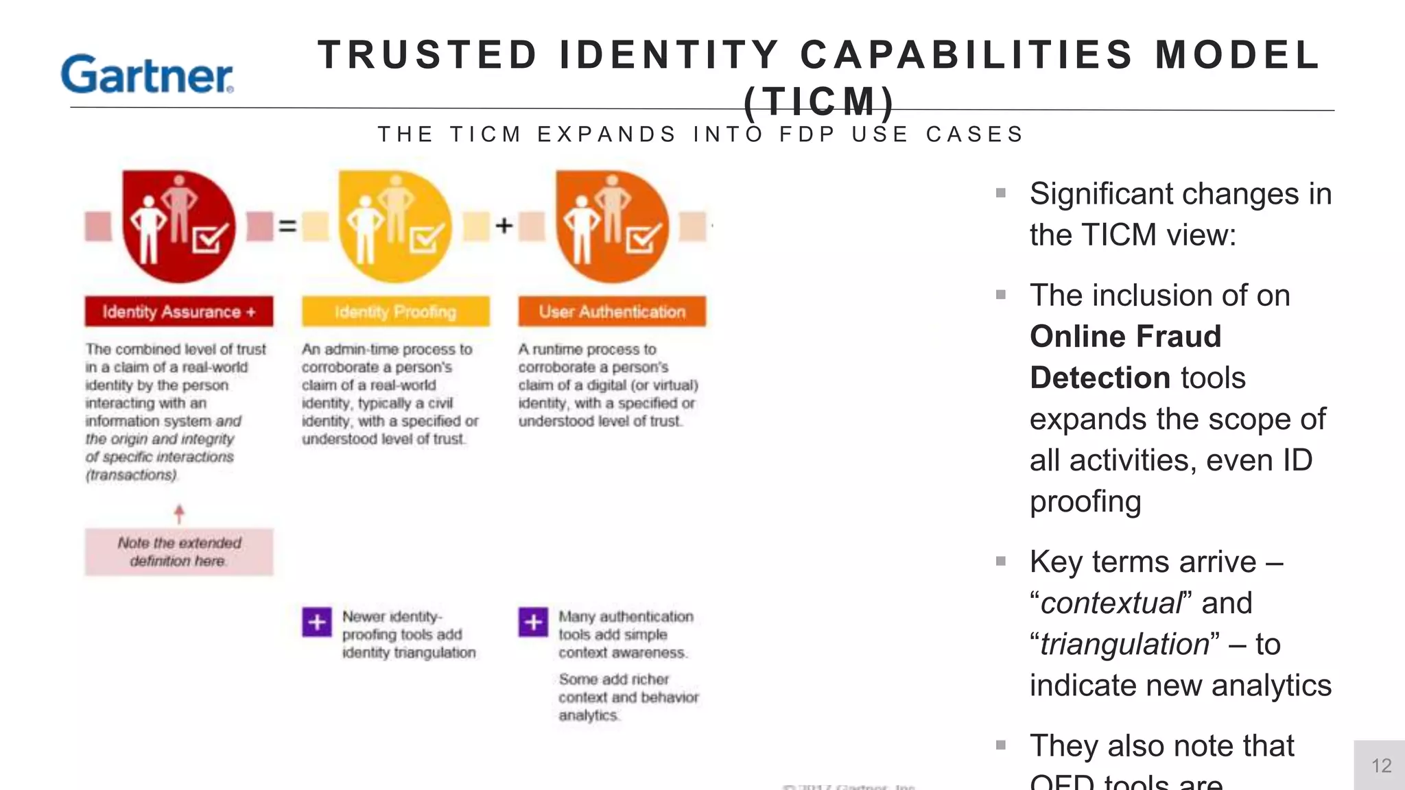 Feeding the Beast-How Fraud Tools Bring Context into Authentication ...