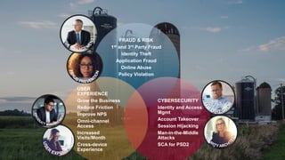 Feeding the Beast-How Fraud Tools Bring Context into Authentication ...