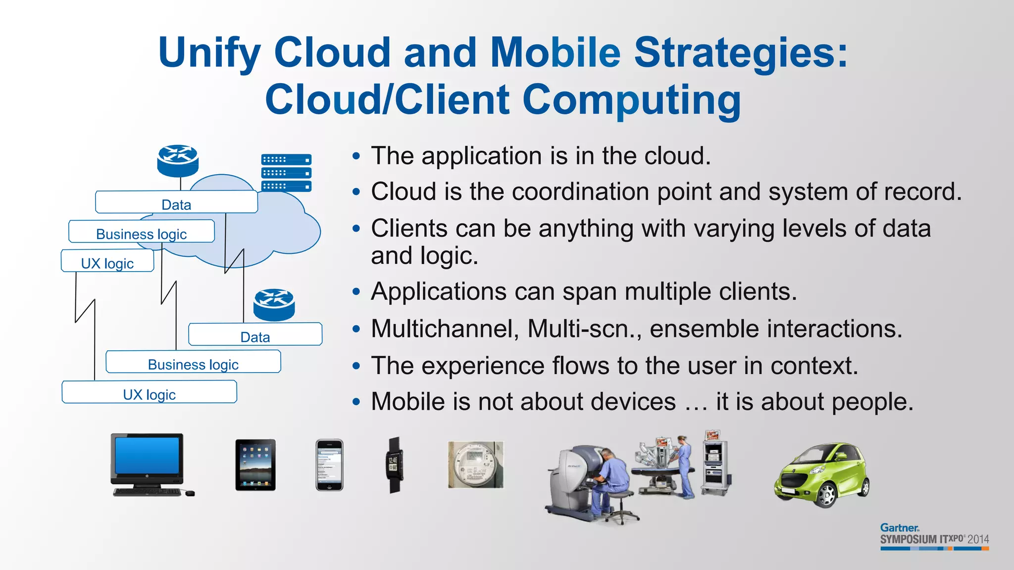 Gartner: Top 10 Technology Trends 2015 | PDF