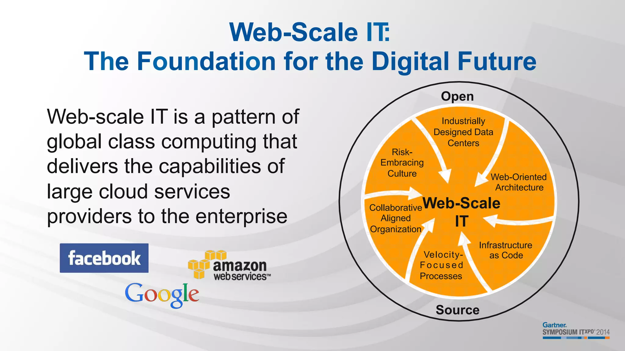 Gartner: Top 10 Technology Trends 2015 | PDF