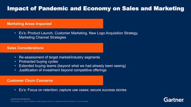 Gartner Value in Action Insights | PPT