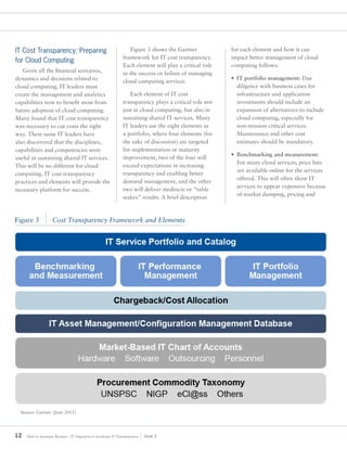 Gartner Report: Aligning Supply and Demand for IT Services | PDF