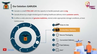 Garuda | PPTX