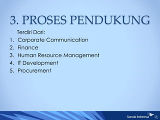 PT Garuda indonesia - Managemen Berbasis Pengetahuan | PPTX