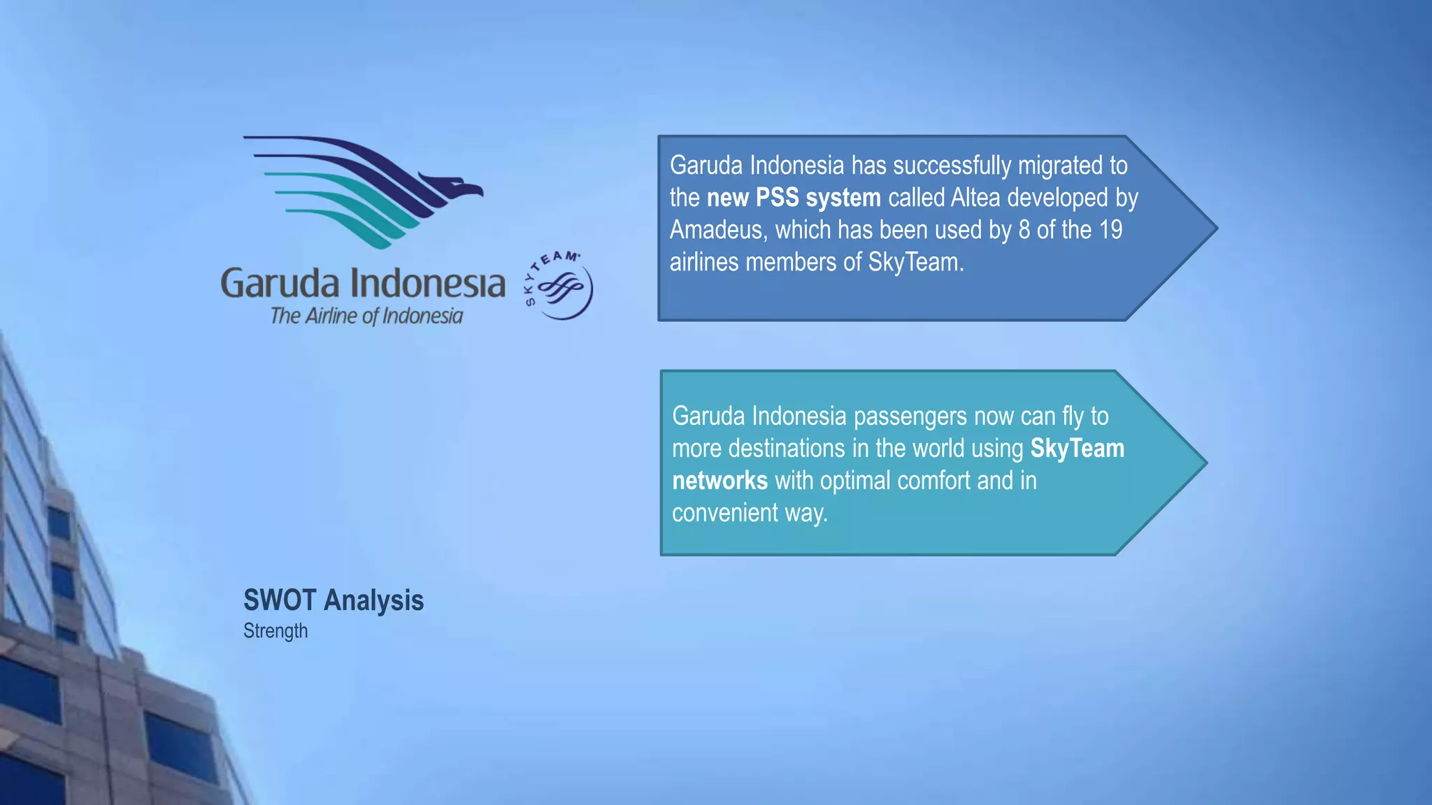 Garuda indonesia Strategy Management | PPTX