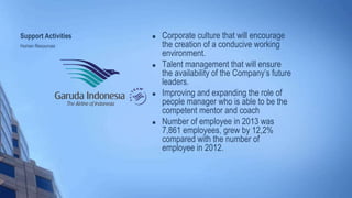Garuda indonesia Strategy Management | PPTX