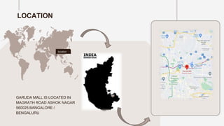 GARUDA MALL.pptx