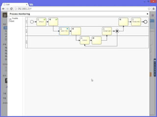 Garuda screenshot | PPT