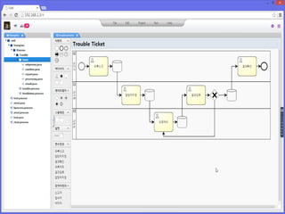 Garuda screenshot | PPT