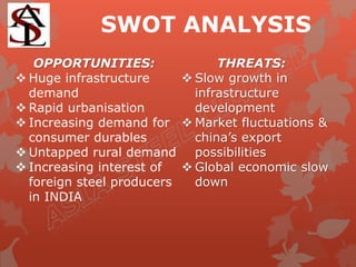 ITT PRESENTATION ON STEEL MANUFACTURING UNIT | PPTX