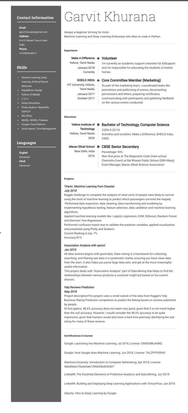 Garvit's Resume | PDF