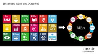 Gary Clark - RIBA 2030 Climate Challenge | PPT