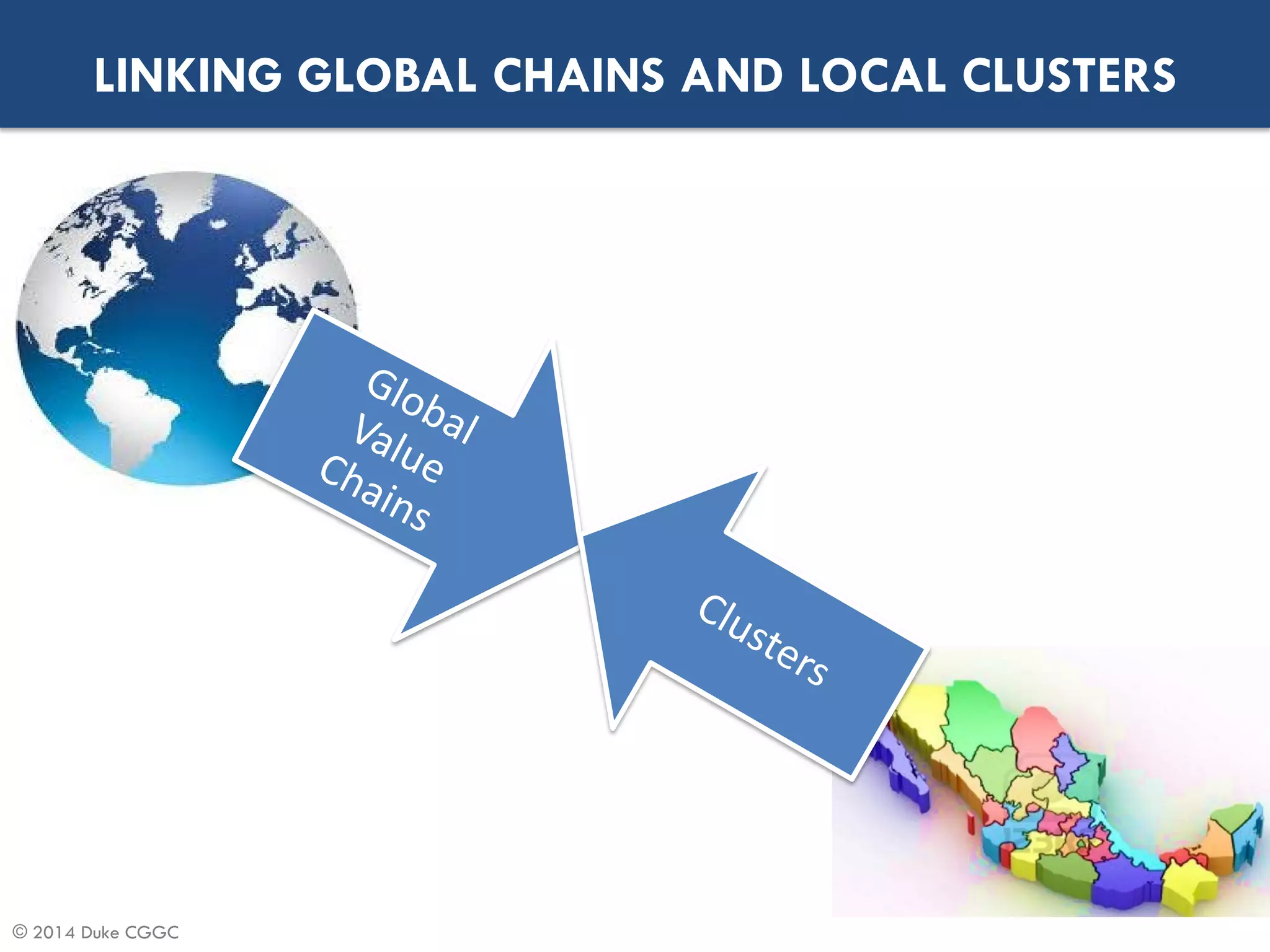Global Value Chains and Development - Concepts and Methodologies | PDF