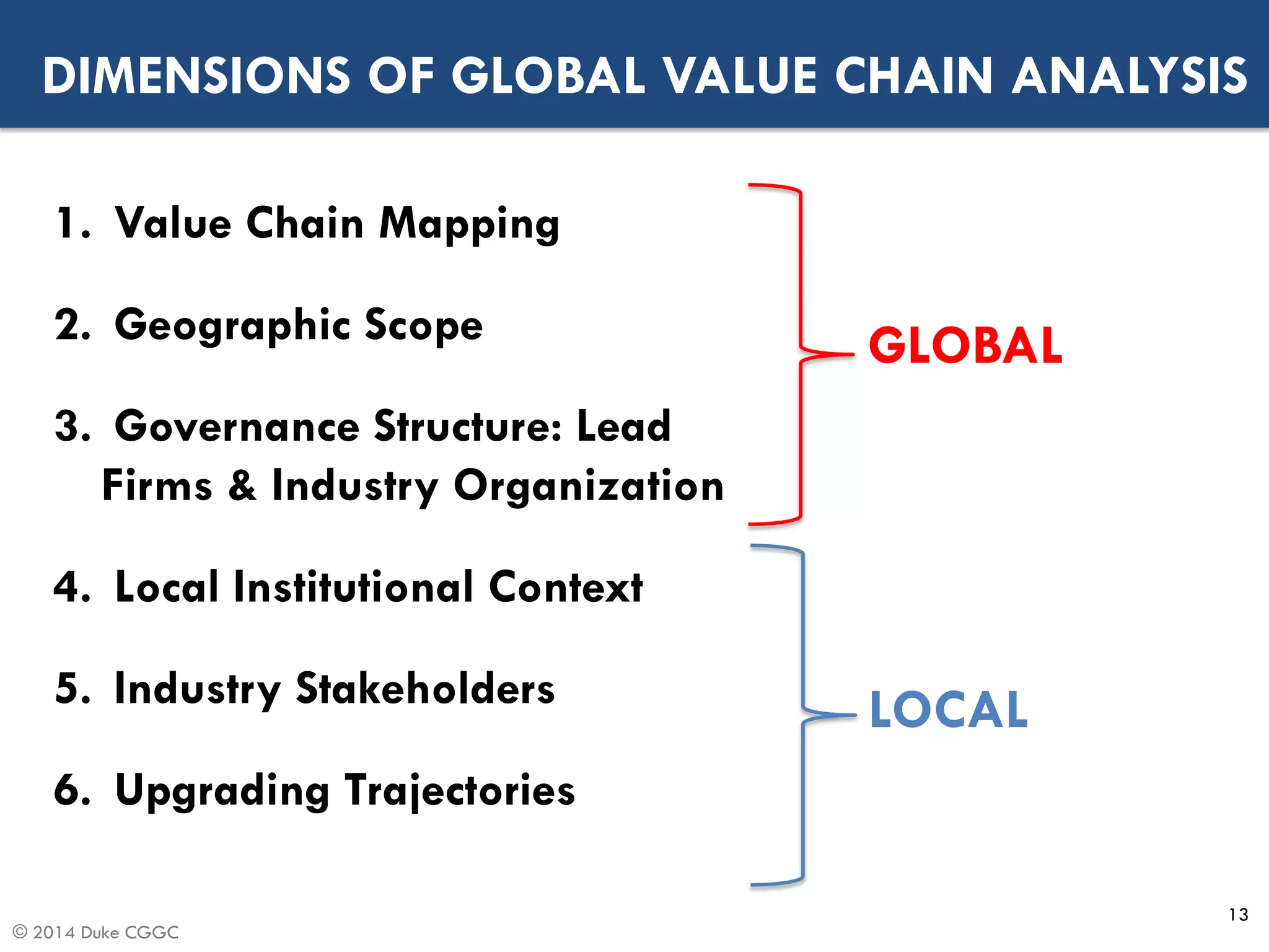Global Value Chains and Development - Concepts and Methodologies | PDF