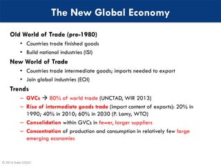 Global Value Chains and Development - Concepts and Methodologies | PDF