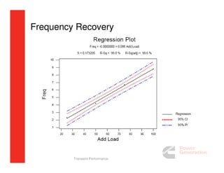 Generator Set Transient Performance | PDF