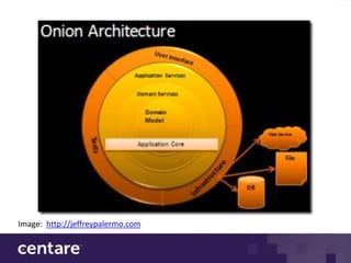 Onion Architecture with S#arp | PPT