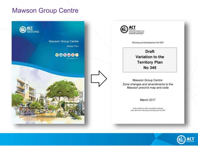 Gary rake presentation dv344 woden and dv345 mawson | PPTX