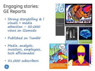 Gary Sheffer GE Keynote | PDF