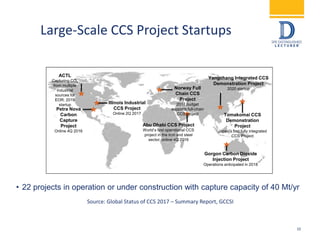 CO2 in the Subsurface - From EOR to Storage | PPT