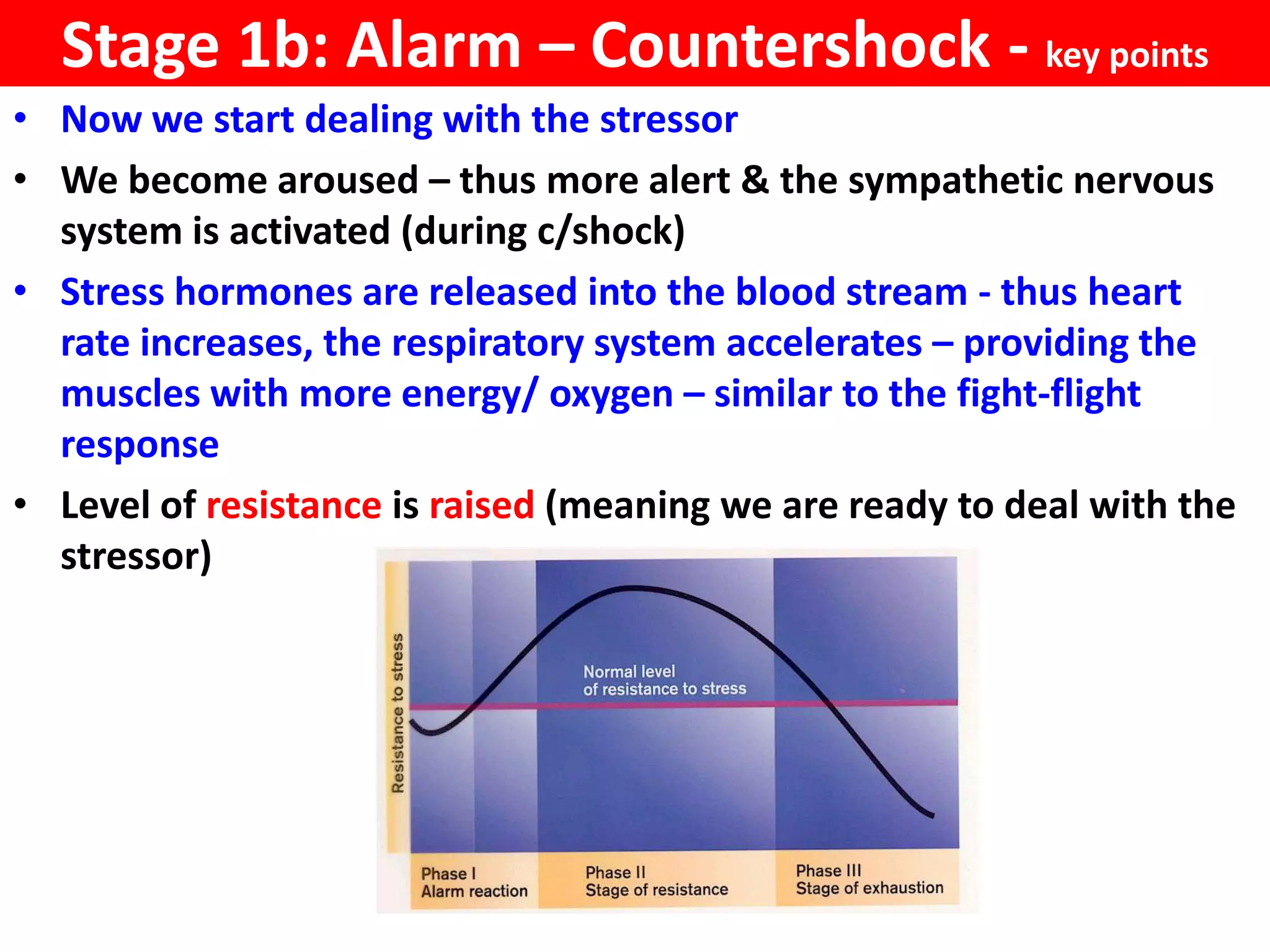 GAS - VCE U4 Psych AOS2 | PPT