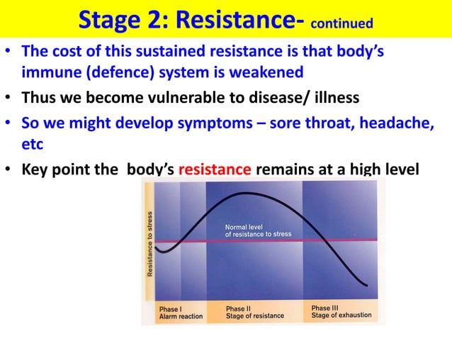 GAS - VCE U4 Psych AOS2 | PPT