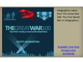 Gas warfare during the First World War | PDF