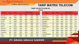 Graha amalia sadewo | PPT