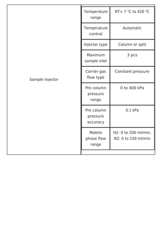 Gas Chromatography.pdf