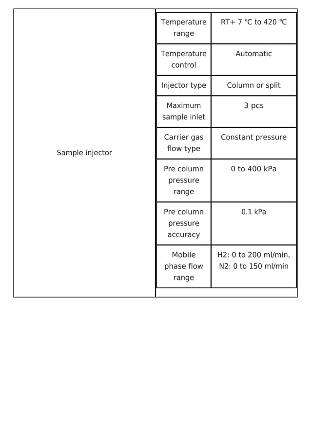 Gas Chromatography.pdf | Chemistry | Science