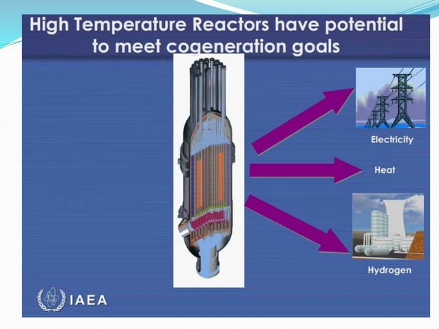 Gas cooled reactors | PPTX | Chemistry | Science