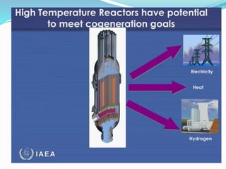 Gas cooled reactors | PPTX