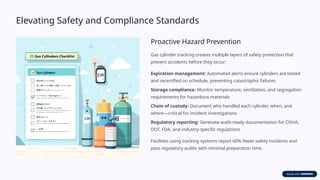 Gas Cylinder Tracking System: Real-Time Monitoring for Safety and ...