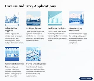 Efficient Gas Cylinder Tracking Software for Streamlined Inventory ...