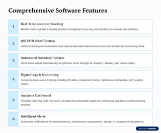 Gas Cylinder Tracking Software for Smarter Cylinder Operations | PDF