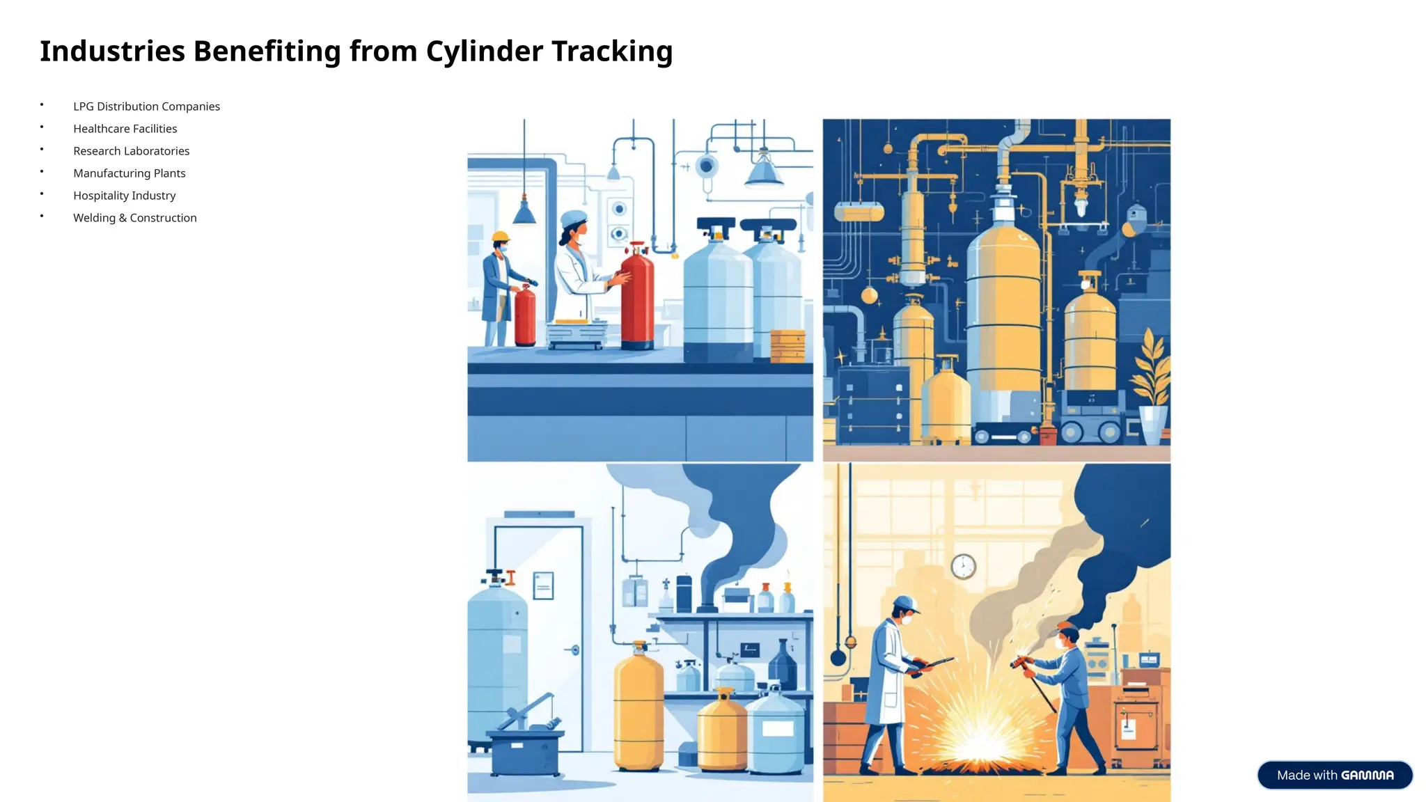 Advanced Gas Cylinder Tracking System for Safe and Reliable Management ...