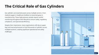 Comprehensive Gas Cylinder Tracking System for Streamlined Management ...