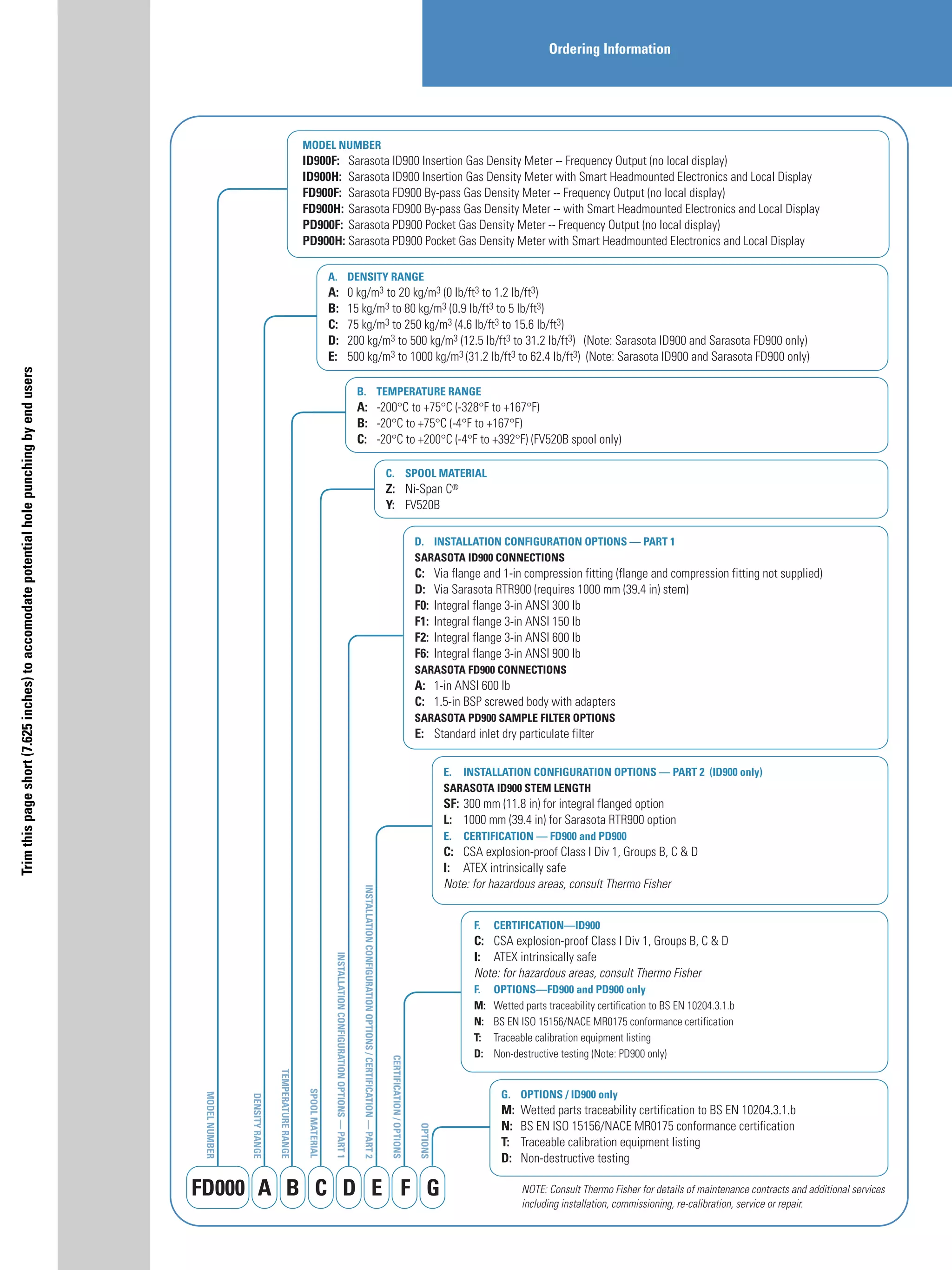 Continuous Measuring Gas Density Meters | PDF