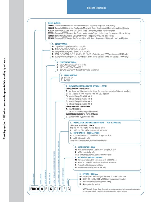 Continuous Measuring Gas Density Meters | PDF