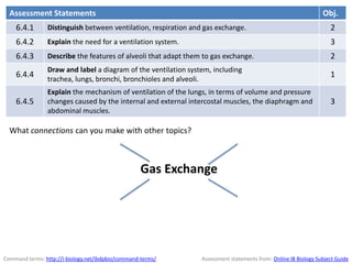 Gas Exchange (Core) | PPTX