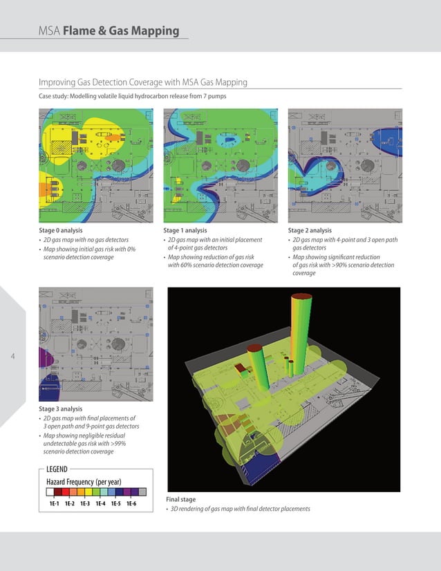 Gas and Flame Detector Mapping | PDF | Geography | Science