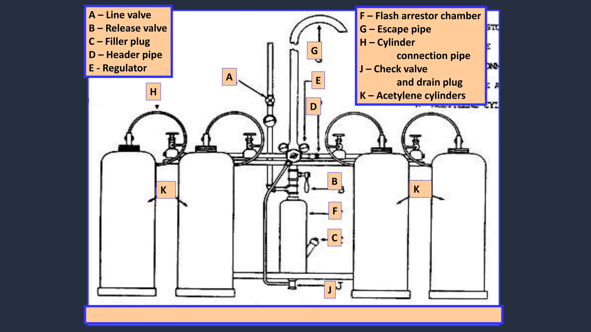 Gas-Handling-and-Safety-A-Comprehensive-Guide.pptx